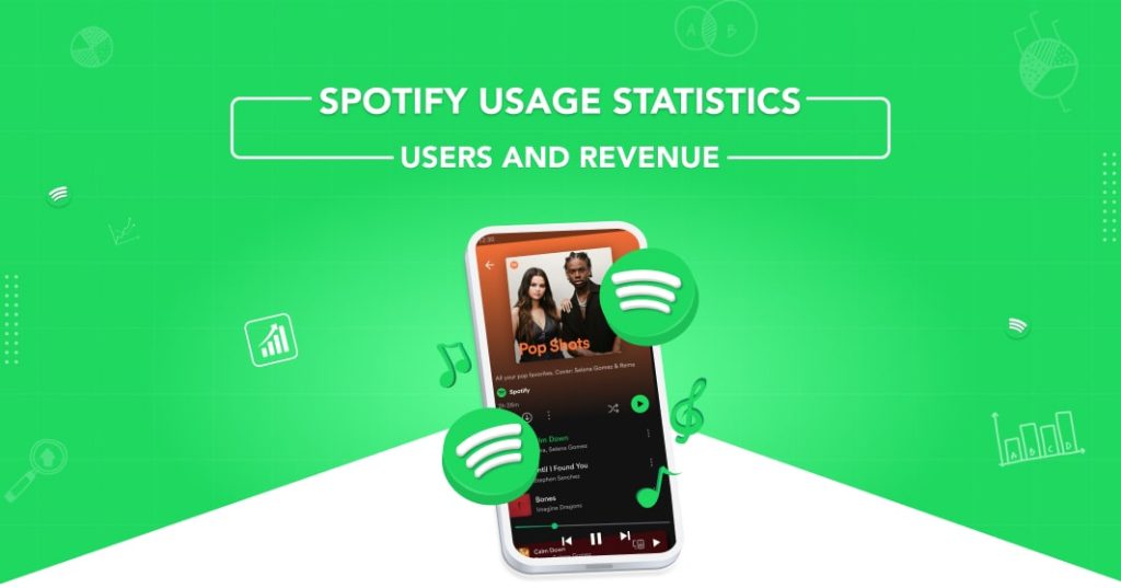 Spotify Usage Statistics: Trends, Users and Revenue (2025)