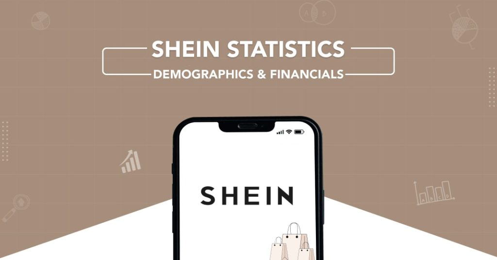 Shein Statistics 2026: Net Worth, Revenue & SWOT Analysis