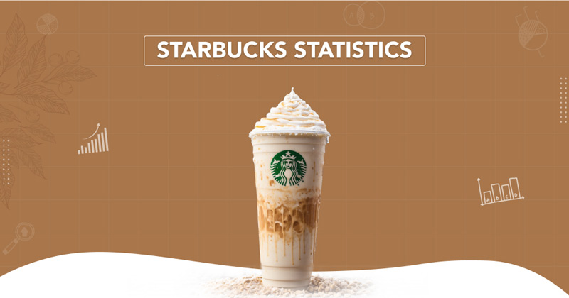 Starbucks Statistics 2024 (Stores, Revenue & Employee Data)